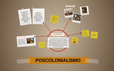 POSCOLONIALISMO by Marybeth Monteza on Prezi