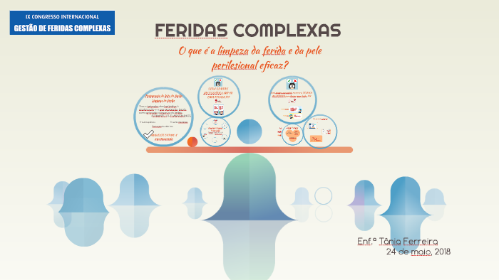 FERIDAS COMPLEXAS by Tania Ferreira on Prezi