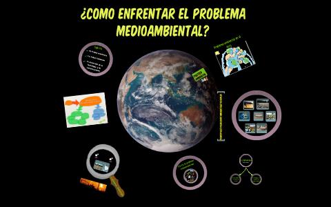 ¿COMO ENFRENTAR EL PROBLEMA MEDIOAMBIENTAL? by Marcia Padilla Arias