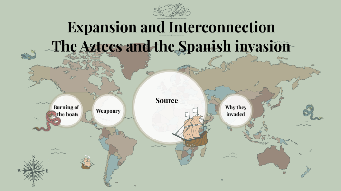 Expansion and Interconnection - The Aztecs and the Spanish invasion by ...