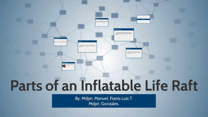 Parts of an Inflatable Life Raft by Francis Luis Manuel on Prezi