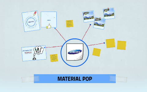 ¿Qué es POP? by POP ADMIN