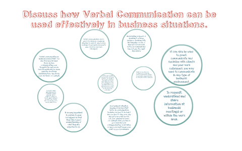 How verbal communications can be used effectiviely in business ...