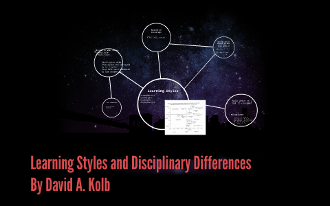 Learning Styles and Disciplinary Differences by Kathryn Shaw on Prezi