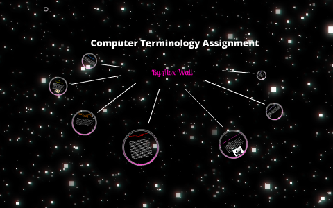Computer Terminology by Alexander Von Der Wal