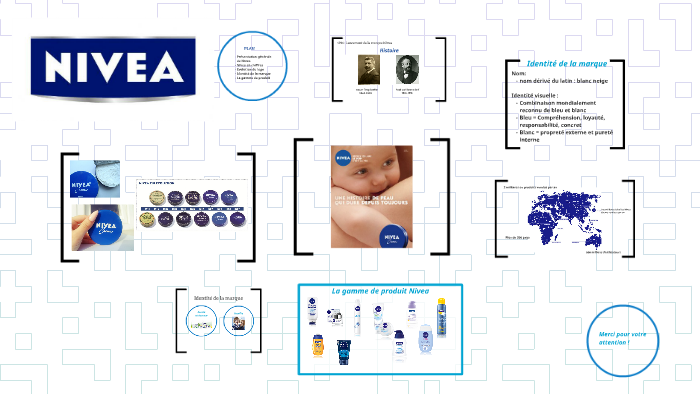 Présentation de Nivea by Claire Vandenbussche on Prezi