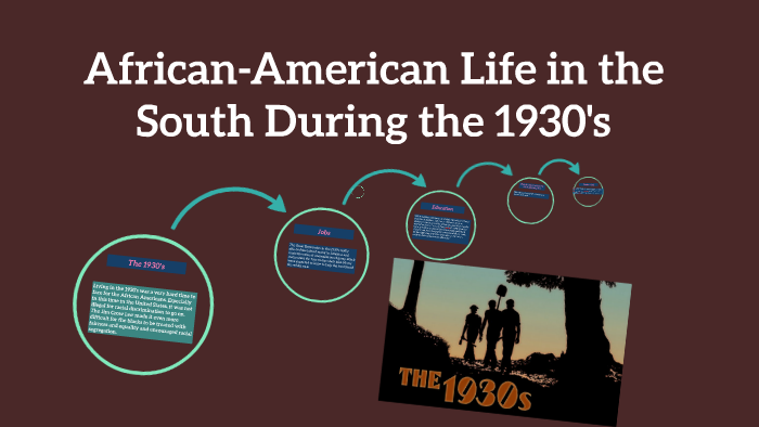 African-American Life in the South During the 1930's by Lexii Gonzalez ...