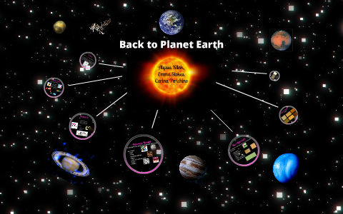 Back To Planet Earth by Emma Stokes on Prezi