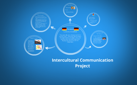Intercultural Communication Project by Jordan Miller on Prezi