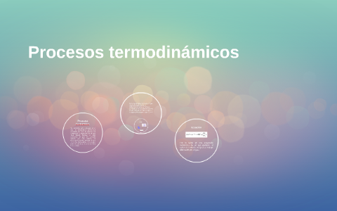 Proceso Isotermico by Angelica Cardenas on Prezi