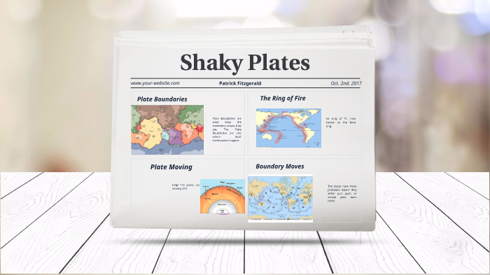 Shaky Plates by Patrick Fitzgerald on Prezi
