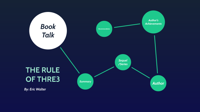 Book Talk-Rule Of Three by Michael Dai on Prezi