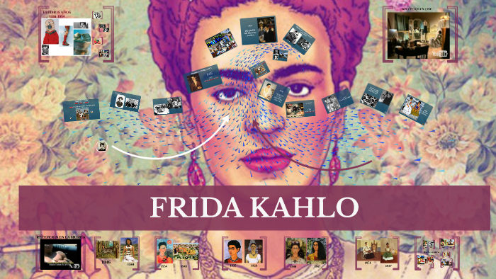 FRIDA KAHLO by angie lizeth caraballo on Prezi