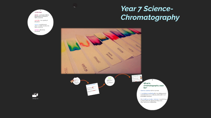 Year 7 Science-Chromatography by Lucia Scherrer on Prezi