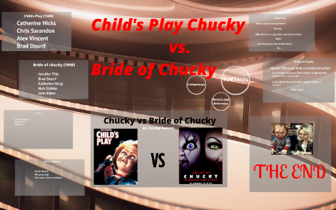 Chucky vs. Bride of Chucky by Destiny Beavers