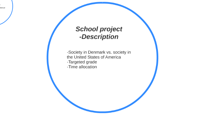 School project by Laura Mogensen