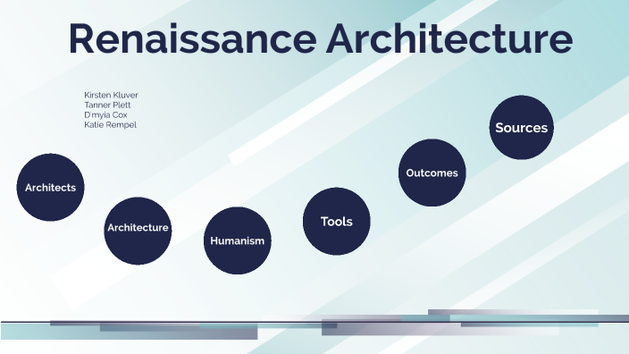 Renaissance Architecture Timeline by Katie Rempel on Prezi