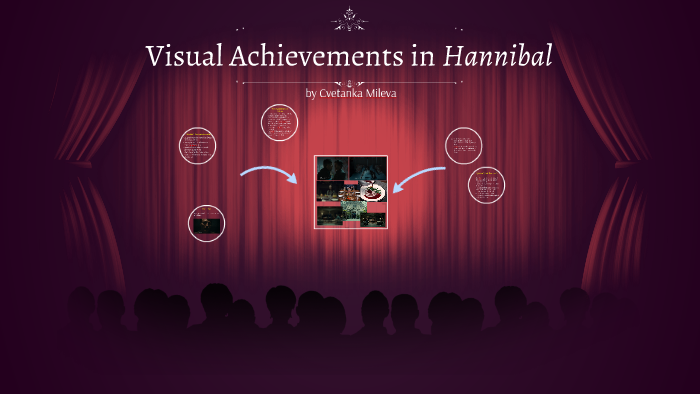 Visual Achievements in Hannibal by Cvetanka Mileva on Prezi