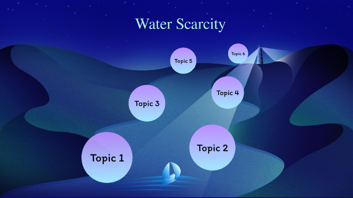 Water scarcity in Greece by Leena Sane on Prezi