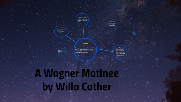 A Wagner Matinee by Abigail Mathews on Prezi