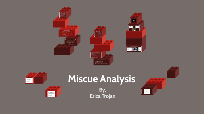 Miscue Analysis by Erica Trojan on Prezi