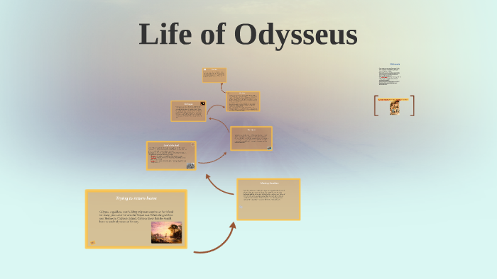 Life of Odysseus by Lyndee Yoder on Prezi