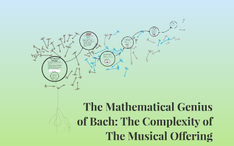 The Mathematical Genius of Bach: The Complexity of The Music by Kayla ...