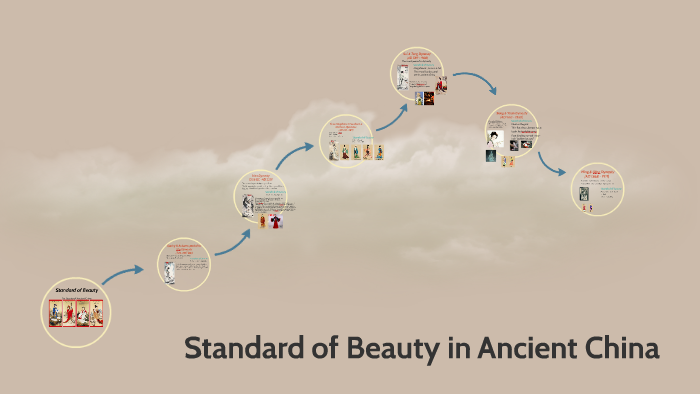 Standards of Beauty in Ancient China by Chenzhi Wang on Prezi
