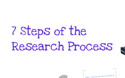 7 Steps of the Research Process by joshua boatright on Prezi