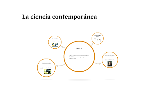 La ciencia contemporánea by Rodolfo Ortiz on Prezi