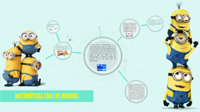 MATEMÁTICAS CON LOS MINIONS by Maira Arce on Prezi