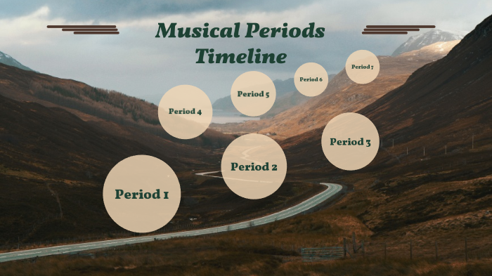Musical Period Timeline by Tessa Pritts on Prezi