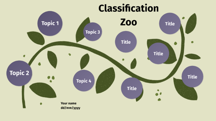 Classification Zoo Project by Max Duthie on Prezi