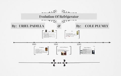 Evolution Of Refrigerator by uriel padilla on Prezi