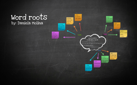 Word roots by daniela molina on Prezi