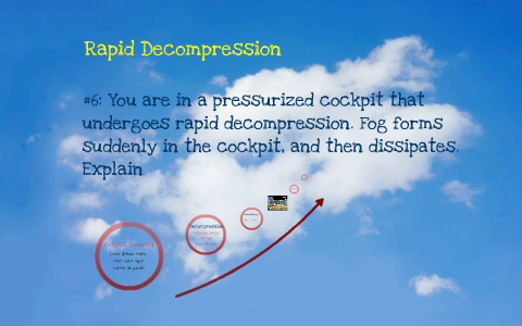 Rapid Decompression by Niki Starks on Prezi