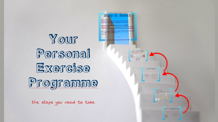 GCSE Designing a PEP by Jack Marsden on Prezi