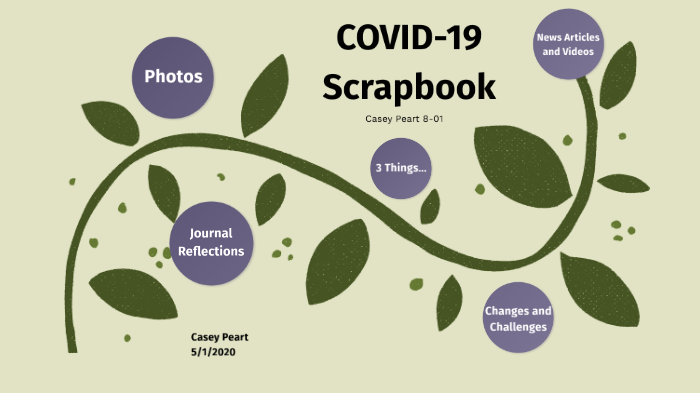 COVID-19 Scrapbook by casey peart on Prezi