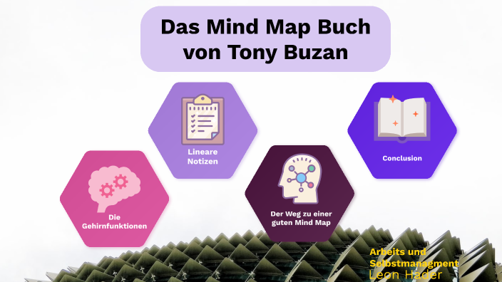 Mind Maps/ Radiant thinking by Ravux on Prezi