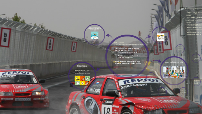 La prisa puede lastimar by Ana Delia Trejo Trejo on Prezi Next