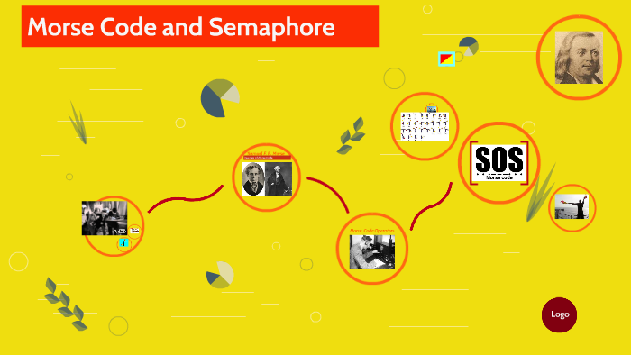 Morse Code and Semaphore Communication by meagan mckenzie on Prezi