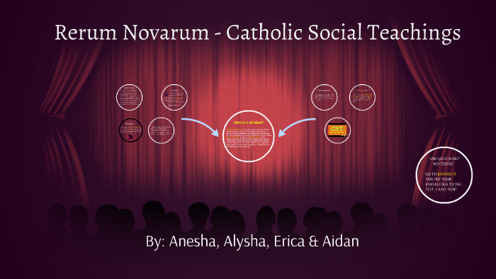 Rerum Novarum - Catholic Social Teaching by anesha kumar on Prezi