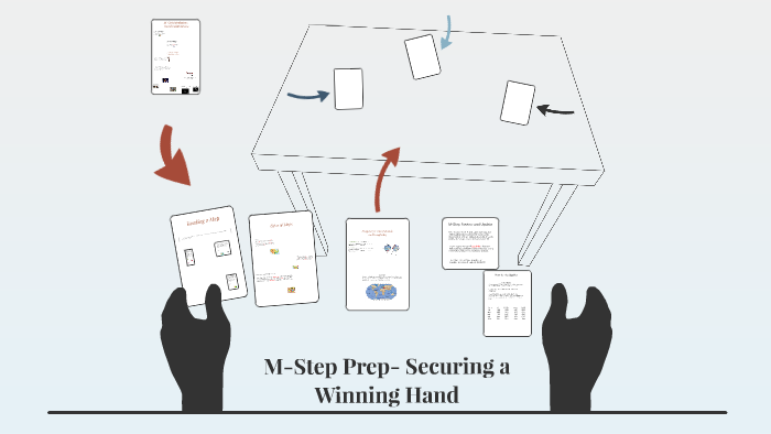 M-Step Prep- Securing a Winning Hand by 8th Grade US History on Prezi