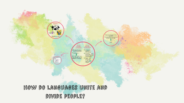 how does languages unite and divide people by matilde martinho on Prezi
