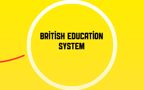 English Presentation (British Education System) by Rija Ahmed on Prezi
