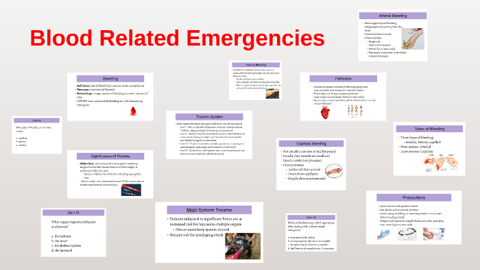 Blood Related Emergencies by Kellye McGlumphy on Prezi