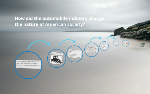 How did the automobile industry change the nature of America by ...