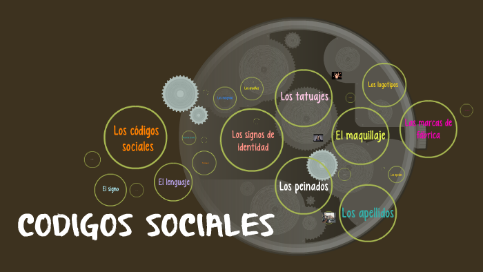 CODIGOS SOCIALES by natalia jacks on Prezi