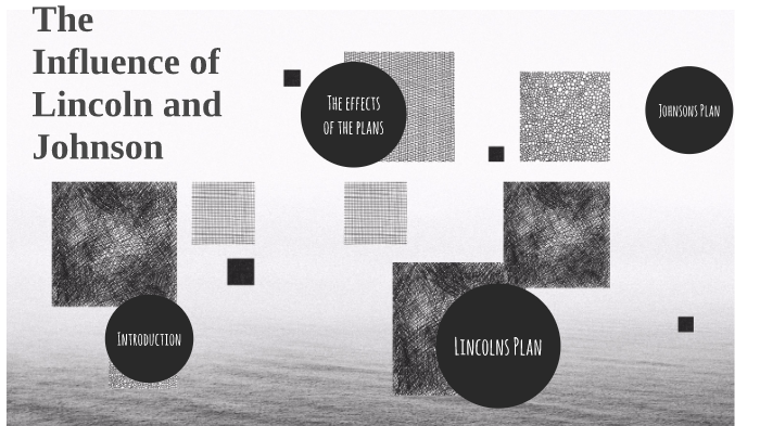 Social Studies Project by Janelle Fritz on Prezi