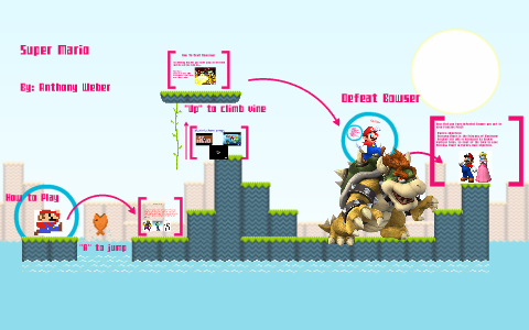 Super Mario by Anthony Weber on Prezi